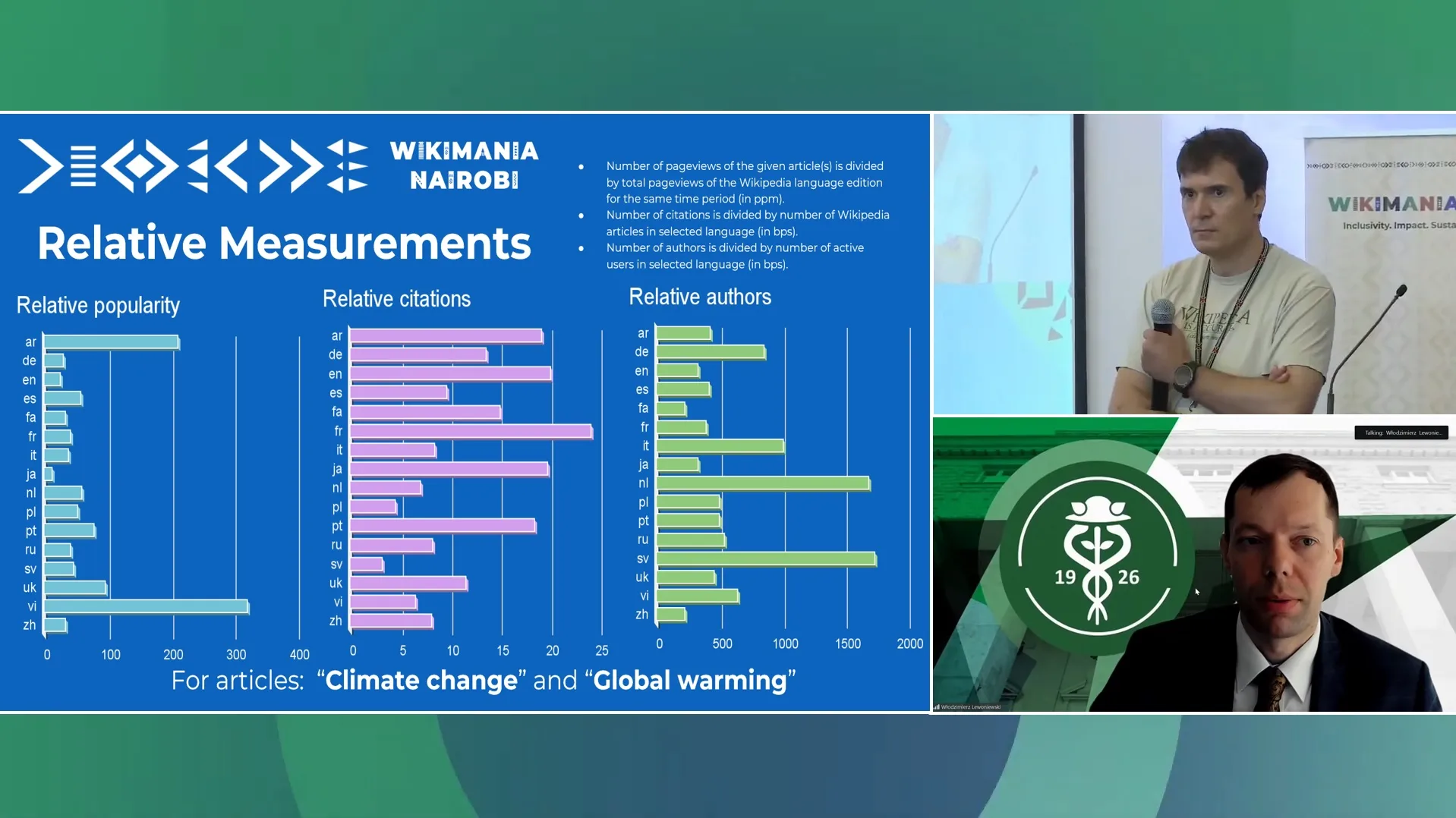 Wikimania 2025: analysis of Wikipedia articles on climate change (video ...